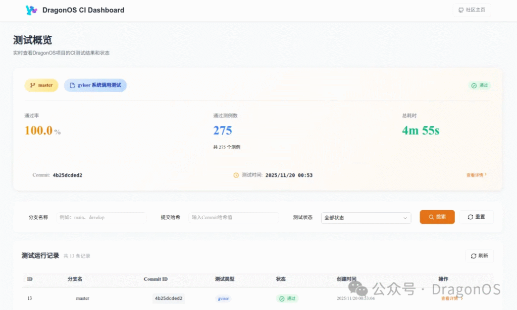 DragonOS 0.3.0 ｜Linux 兼容性新突破 – DragonOS龙操作系统