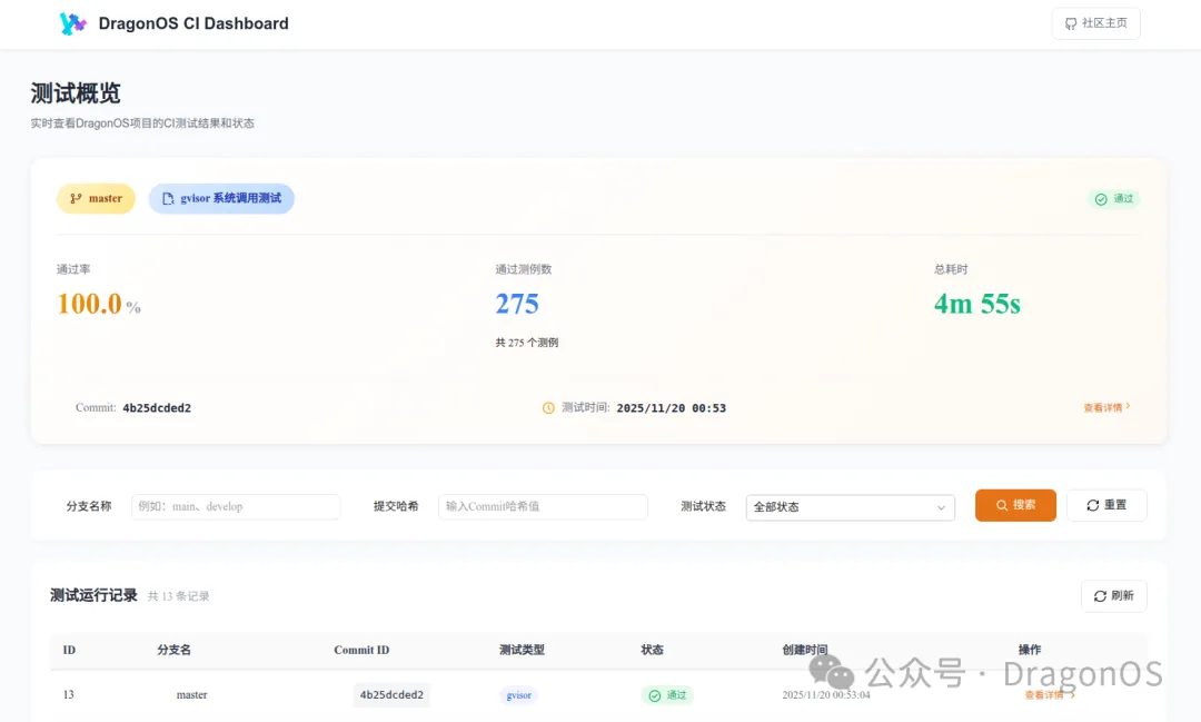 DragonOS 0.3.0 ｜Linux 兼容性新突破 – DragonOS龙操作系统